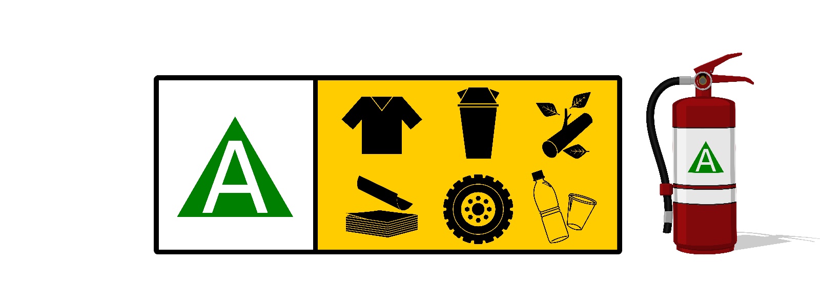 What is a Class A Fire Extinguisher Used For?