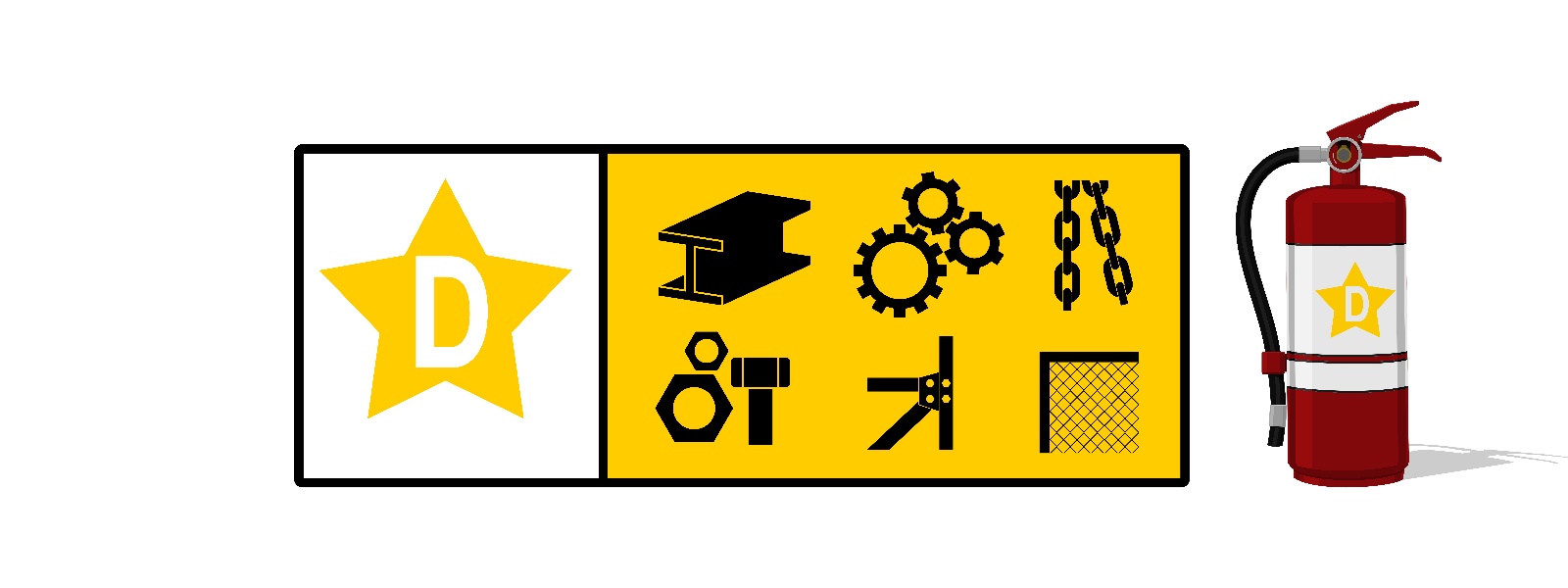 What is a Class D Fire Extinguisher Used For?